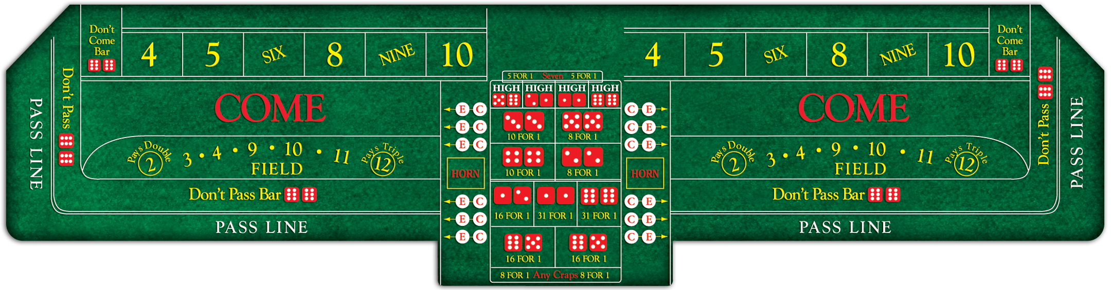 How to Play Craps | Craps Rules | The Venetian Resort Las Vegas